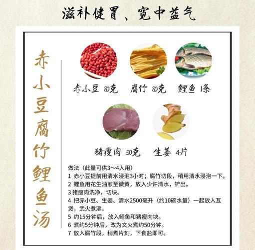 豆腐鲤鱼汤怎么做_豆腐鲤鱼汤的家常做法-第1张图片-山城妙识