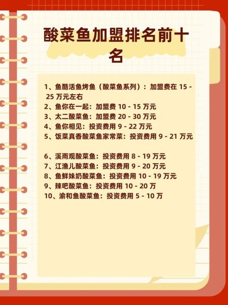 安捷惠酸菜鱼加盟费多少_加盟条件有哪些-第2张图片-山城妙识