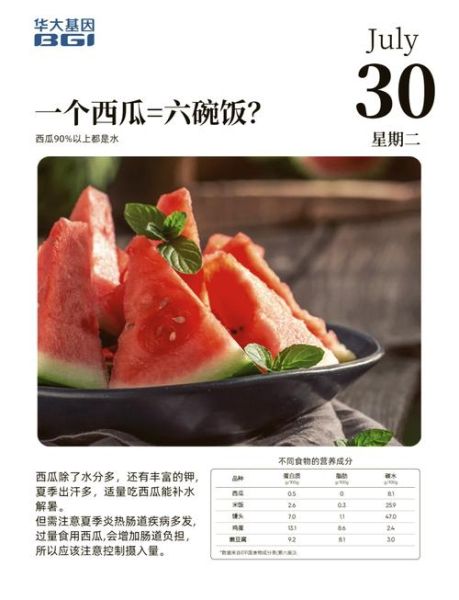 西瓜热量相当于多少米饭_减肥能吃吗-第1张图片-山城妙识