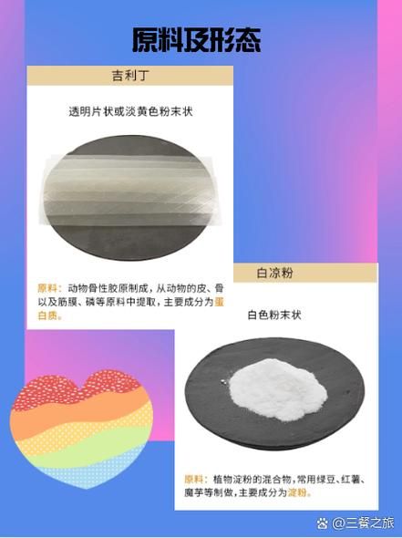 吉利丁片和白凉粉哪个更适合做甜品_吉利丁片和白凉粉的区别-第2张图片-山城妙识