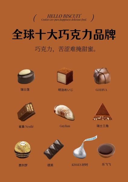 手工巧克力品牌排行榜_哪个牌子最好吃-第1张图片-山城妙识 手工巧克力品牌排行榜_哪个牌子最好吃-第1张图片-山城妙识