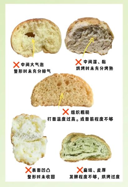 面包怎么做才松软_面包失败原因有哪些-第1张图片-山城妙识