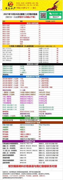 澳洲龙虾怎么挑选_澳洲龙虾多少钱一斤-第3张图片-山城妙识