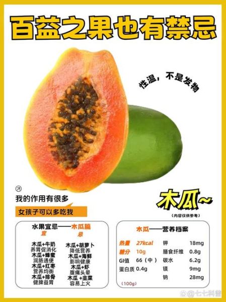 木瓜能生吃吗_木瓜怎么吃最好-第1张图片-山城妙识