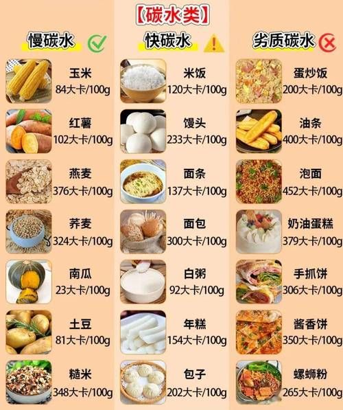 千焦等于多少大卡_千焦和大卡换算器怎么用-第2张图片-山城妙识