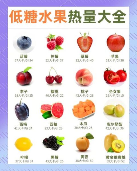 减肥晚上能吃什么水果_低糖水果推荐-第3张图片-山城妙识 减肥晚上能吃什么水果_低糖水果推荐-第3张图片-山城妙识