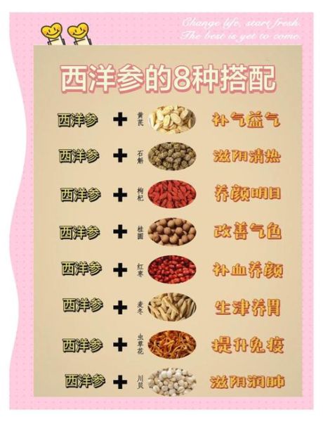 西洋参的功效与作用_西洋参适合什么人吃-第1张图片-山城妙识 西洋参的功效与作用_西洋参适合什么人吃-第1张图片-山城妙识