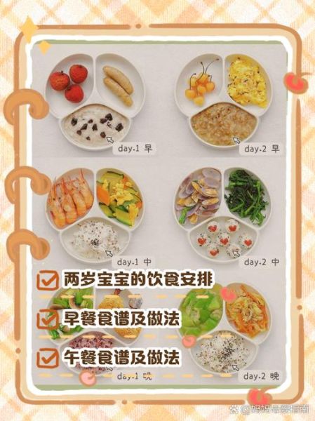 2岁宝宝吃什么好_3岁宝宝每日三餐怎么安排-第3张图片-山城妙识