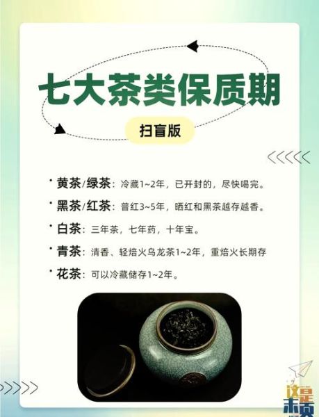 茶叶保质期一般多久_过期还能喝吗-第3张图片-山城妙识