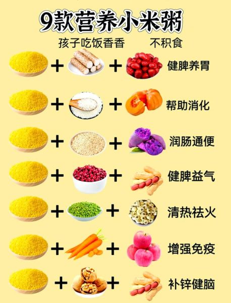 小米绿豆粥的热量是多少_减肥能喝吗-第1张图片-山城妙识