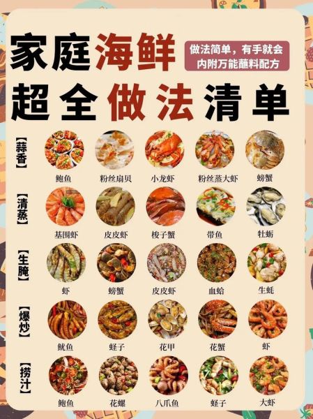 高档海鲜菜谱大全_如何在家做出米其林级口感-第1张图片-山城妙识