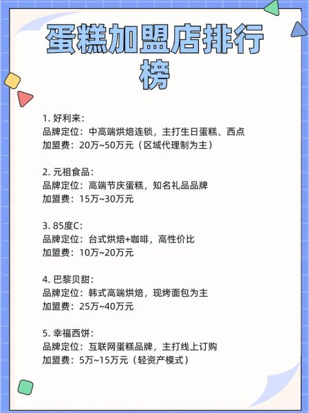 蛋糕店加盟店哪家好_加盟费多少钱-第1张图片-山城妙识