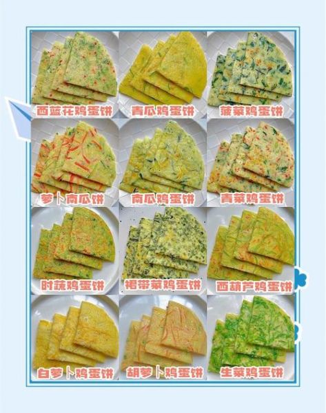 儿童早餐怎样搭配营养又健康_儿童早餐吃什么最有营养-第1张图片-山城妙识