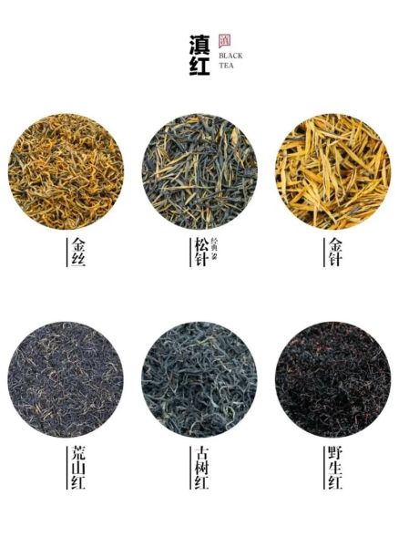红茶有哪些种类_哪种红茶最适合新手-第2张图片-山城妙识