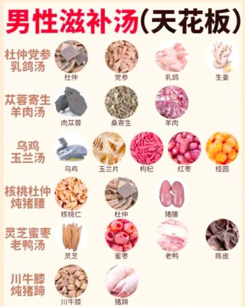 男人气虚吃什么补得快_气虚食补最快方法-第3张图片-山城妙识 男人气虚吃什么补得快_气虚食补最快方法-第3张图片-山城妙识