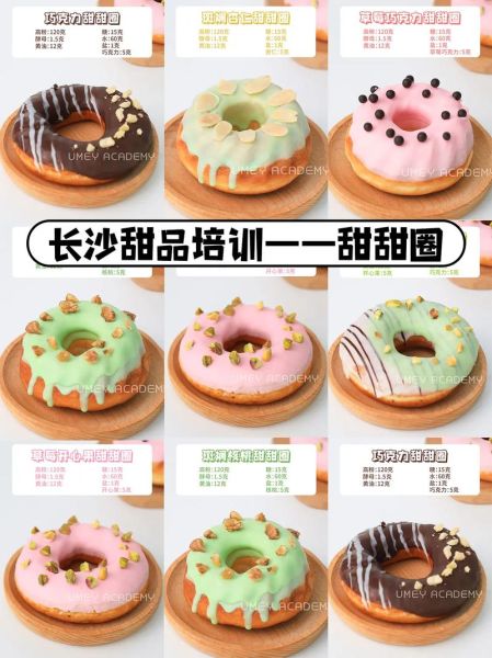 甜甜圈热量高吗_甜甜圈怎么保存-第3张图片-山城妙识 甜甜圈热量高吗_甜甜圈怎么保存-第3张图片-山城妙识