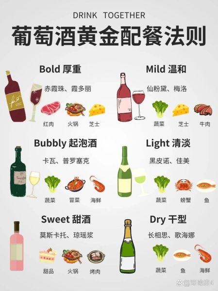 红酒配菜食谱_红酒配什么菜最好吃-第3张图片-山城妙识 红酒配菜食谱_红酒配什么菜最好吃-第3张图片-山城妙识