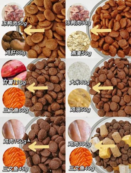 狗粮怎么做_狗粮配料有哪些-第2张图片-山城妙识