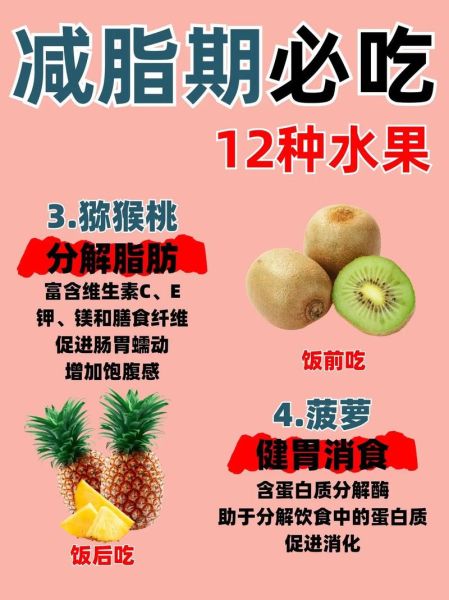 随便果减肥正确吃法_什么时候吃效果最好-第3张图片-山城妙识