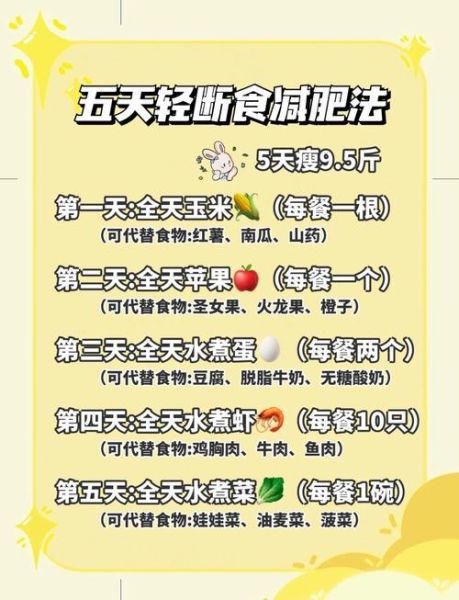 一周减肥食谱免费_如何快速瘦身不反弹-第3张图片-山城妙识