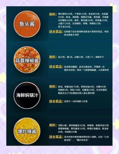 韩式烤肉三种酱怎么调_正宗配方比例-第1张图片-山城妙识 韩式烤肉三种酱怎么调_正宗配方比例-第1张图片-山城妙识