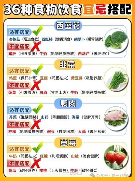 食物相克相宜一览表_哪些食物不能一起吃-第1张图片-山城妙识 食物相克相宜一览表_哪些食物不能一起吃-第1张图片-山城妙识