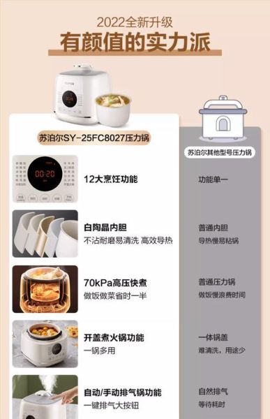 苏泊尔电压力锅怎么用_苏泊尔电压力锅食谱大全-第1张图片-山城妙识 苏泊尔电压力锅怎么用_苏泊尔电压力锅食谱大全-第1张图片-山城妙识