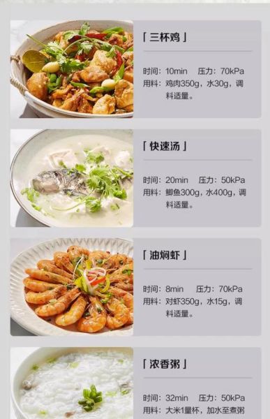 苏泊尔电压力锅怎么用_苏泊尔电压力锅食谱大全-第3张图片-山城妙识 苏泊尔电压力锅怎么用_苏泊尔电压力锅食谱大全-第3张图片-山城妙识