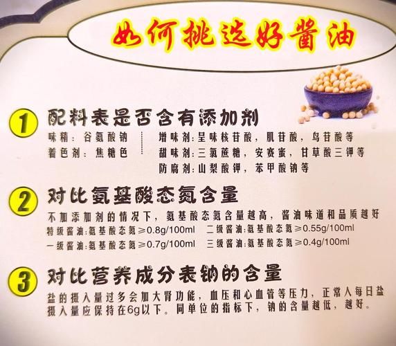 酱油制作方法_酱油配料有哪些-第2张图片-山城妙识 酱油制作方法_酱油配料有哪些-第2张图片-山城妙识