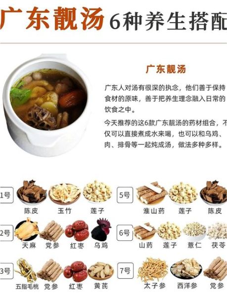 广东靓汤有哪些_老火靓汤怎么煲-第1张图片-山城妙识 广东靓汤有哪些_老火靓汤怎么煲-第1张图片-山城妙识