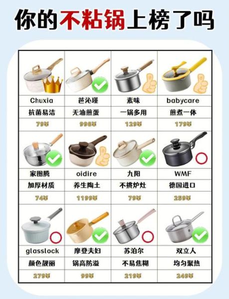 新手做菜怎么选锅_不粘锅开锅正确方法-第3张图片-山城妙识 新手做菜怎么选锅_不粘锅开锅正确方法-第3张图片-山城妙识