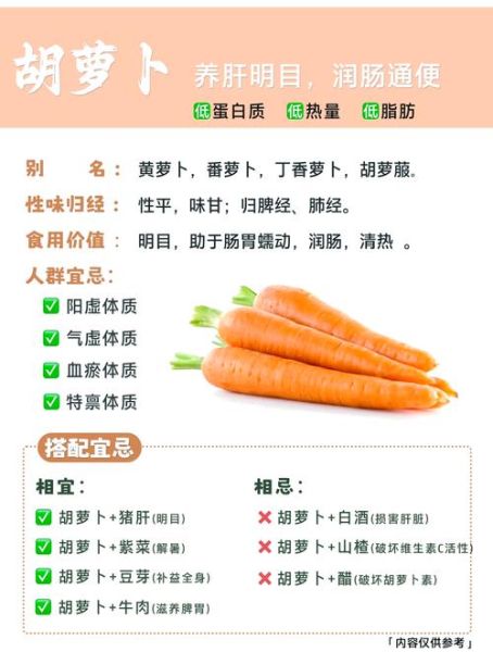 胡萝卜热量高吗_胡萝卜营养成分表100克-第1张图片-山城妙识