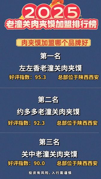 肉夹馍加盟店哪家好_加盟费用多少钱-第1张图片-山城妙识