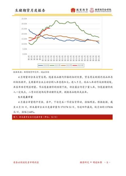 生猪期货行情走势图怎么看_生猪期货价格还会涨吗-第2张图片-山城妙识 生猪期货行情走势图怎么看_生猪期货价格还会涨吗-第2张图片-山城妙识