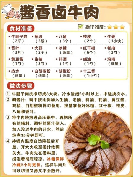 百年卤肉秘制配方怎么做_卤肉老汤如何保存-第3张图片-山城妙识