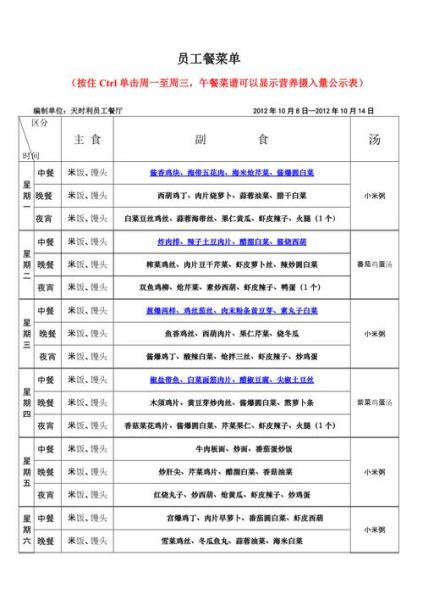 食堂工作餐菜谱_如何搭配更营养-第1张图片-山城妙识 食堂工作餐菜谱_如何搭配更营养-第1张图片-山城妙识
