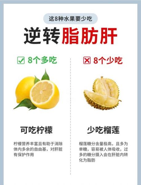脂肪肝不能吃什么水果_脂肪肝禁忌水果有哪些-第1张图片-山城妙识 脂肪肝不能吃什么水果_脂肪肝禁忌水果有哪些-第1张图片-山城妙识