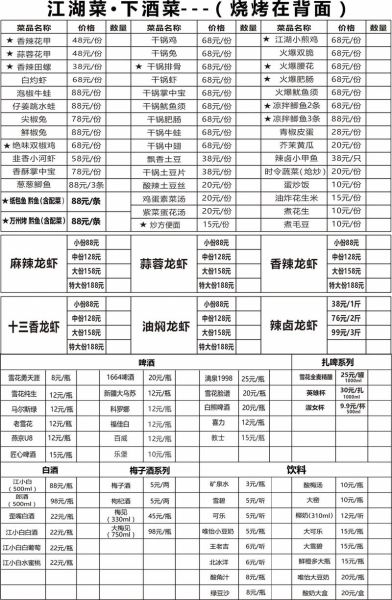 烧烤店菜单怎么设计_烧烤菜单设计要点有哪些-第1张图片-山城妙识