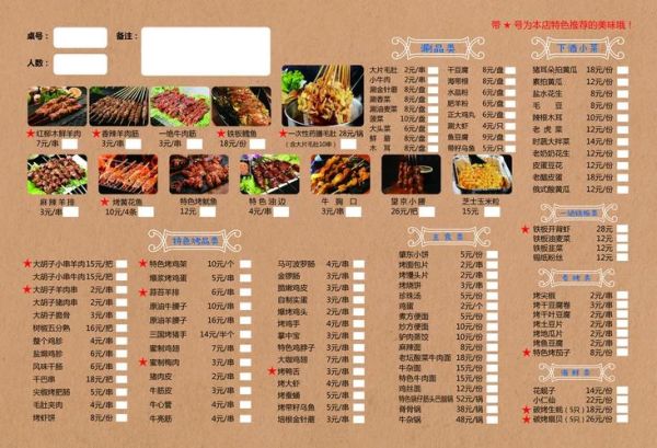 烧烤店菜单怎么设计_烧烤菜单设计要点有哪些-第2张图片-山城妙识