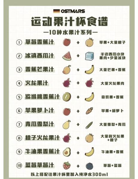 榨汁机减肥食谱有哪些_榨汁机减肥食谱怎么做-第1张图片-山城妙识