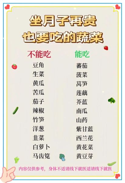 月子餐禁忌食物有哪些_坐月子不能吃什么-第3张图片-山城妙识 月子餐禁忌食物有哪些_坐月子不能吃什么-第3张图片-山城妙识