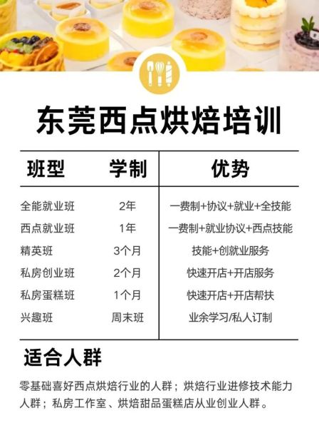 西点烘焙培训班多少钱_西点烘焙培训班费用一般多少-第2张图片-山城妙识 西点烘焙培训班多少钱_西点烘焙培训班费用一般多少-第2张图片-山城妙识