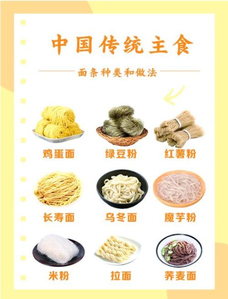 中国五大面食有哪些_各自特色是什么-第1张图片-山城妙识