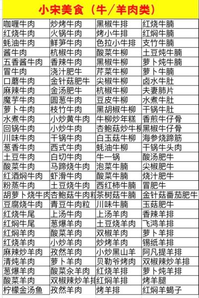 食堂菜谱做法大全_如何做出员工最爱的菜-第2张图片-山城妙识