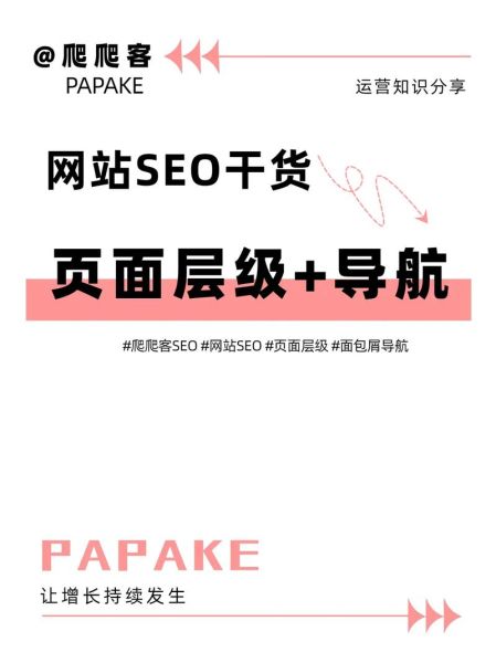 面包屑导航怎么优化_面包屑导航对SEO有什么作用-第1张图片-山城妙识