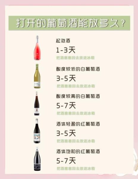 红酒怎么喝才正确_红酒开瓶后多久喝完最好-第1张图片-山城妙识 红酒怎么喝才正确_红酒开瓶后多久喝完最好-第1张图片-山城妙识