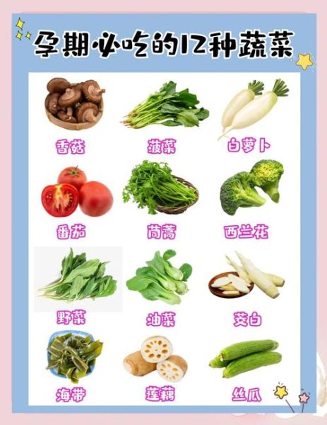 孕妇可以吃什么菜_孕期安全蔬菜清单-第1张图片-山城妙识