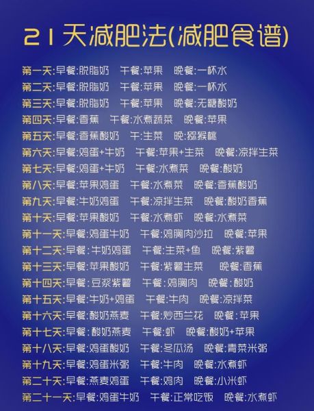 21天轻食菜谱有哪些_如何坚持21天轻食-第2张图片-山城妙识 21天轻食菜谱有哪些_如何坚持21天轻食-第2张图片-山城妙识