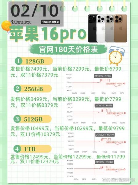 苹果价格为什么涨_苹果价格多少钱一斤-第1张图片-山城妙识