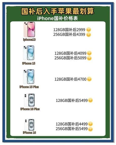 苹果价格为什么涨_苹果价格多少钱一斤-第2张图片-山城妙识